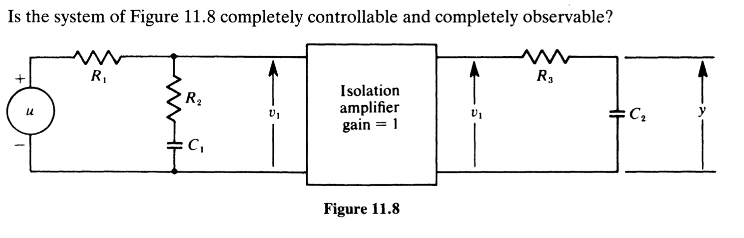 Solved Is the system of Figure 11.8 completely controllable | Chegg.com