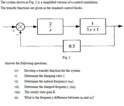 Solved The system shown in Fig. 2 is a simplified version of | Chegg.com