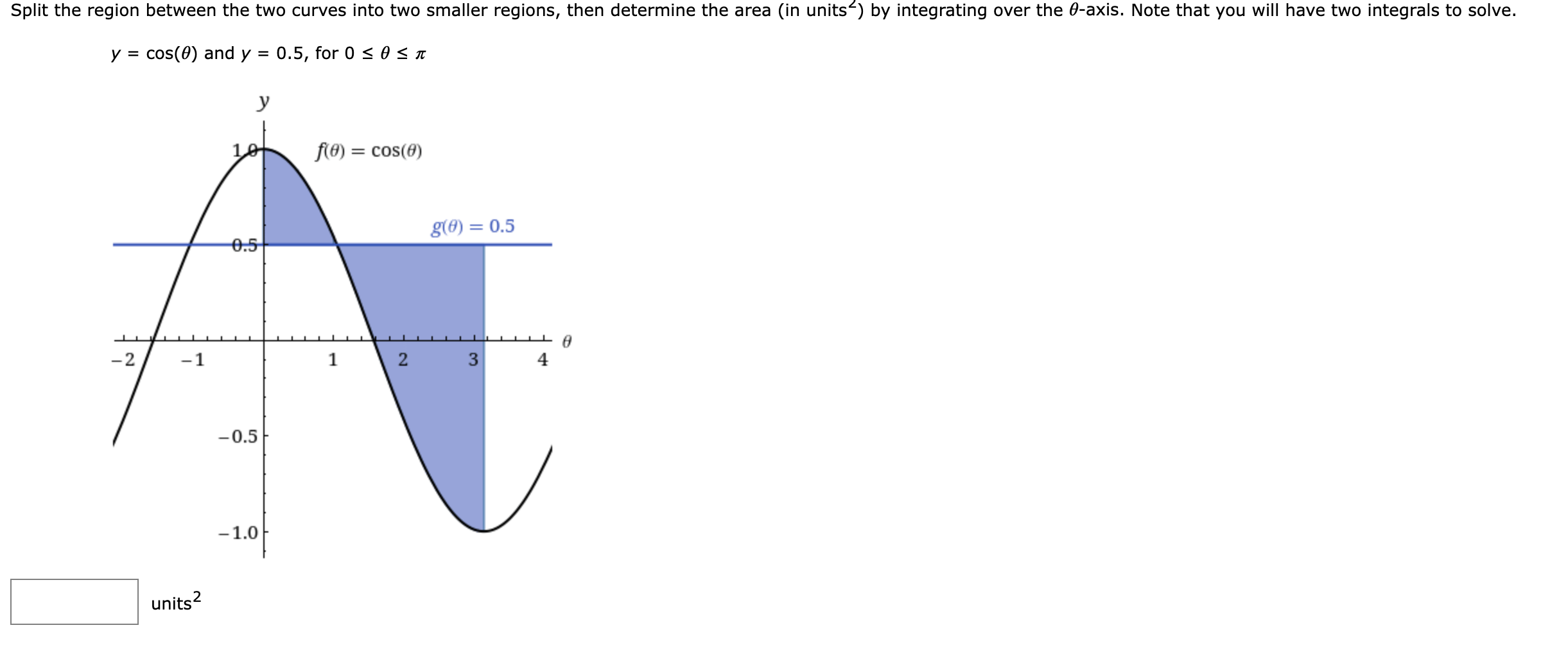 Solved Split the region between the two curves into two | Chegg.com