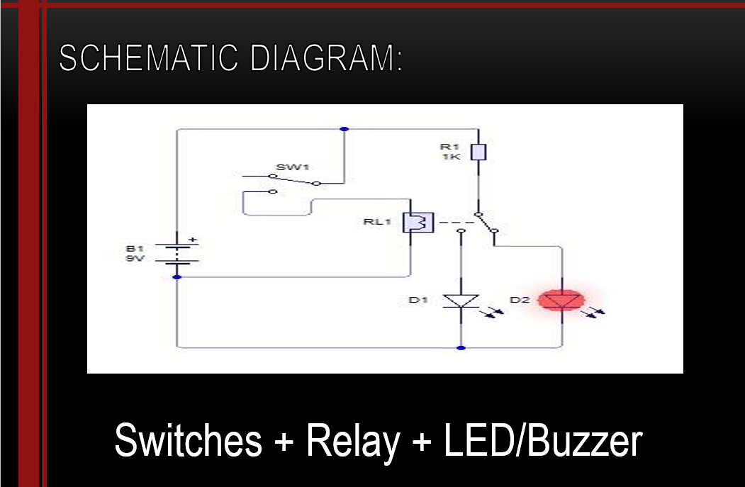 Solved Application in Electronic Circuits: Transform the | Chegg.com