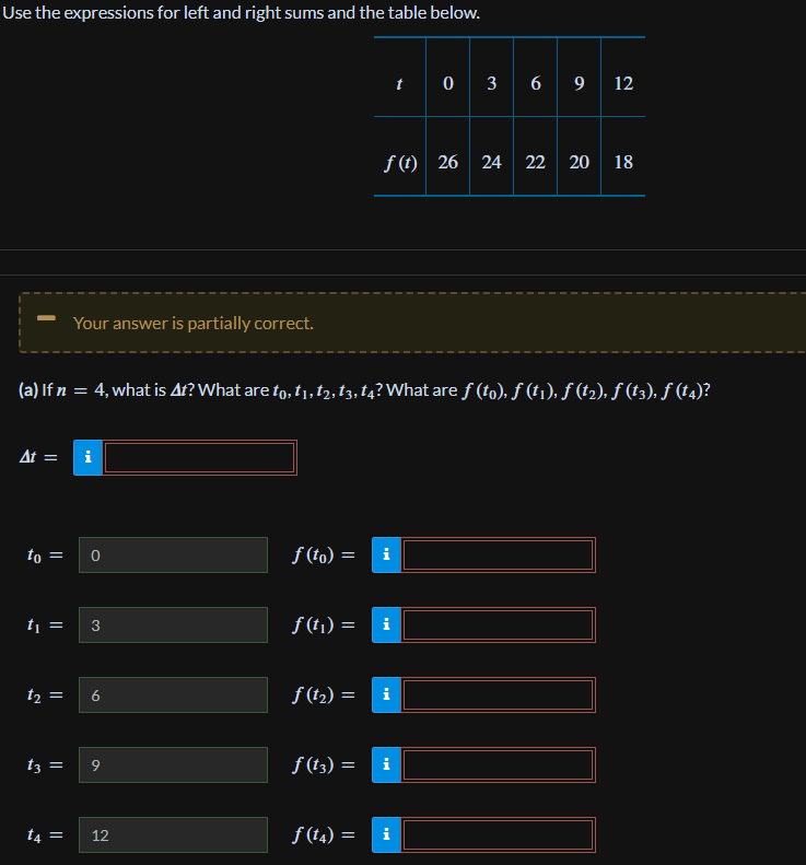 Solved (a) If n=4, what is Δt ? What are t0,t1,t2,t3,t4 ? | Chegg.com