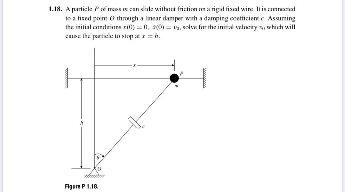 Solved 1.18. A particle P of mass m can slide without | Chegg.com