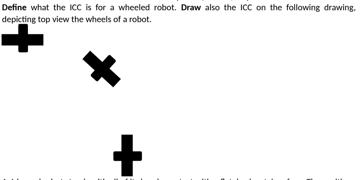 Define what the ICC is for a wheeled robot. Draw also | Chegg.com