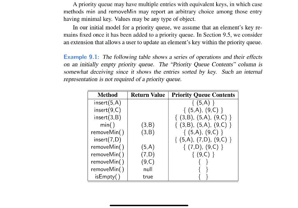 Solved Refer to textbook Goodrich 9.2 Priority Queue ADT, | Chegg.com