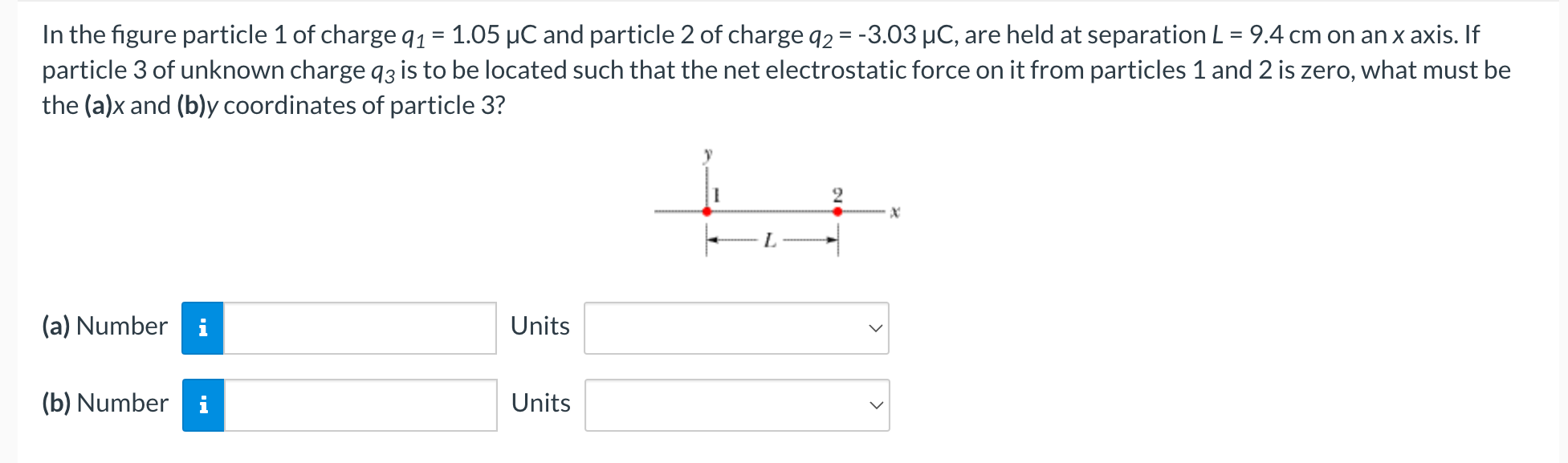Solved In the figure particle 1 of charge q1=1.05μC and | Chegg.com