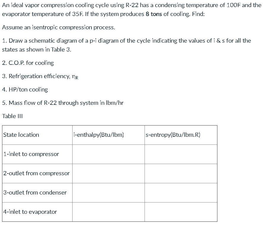 Solved An ideal vapor compression cooling cycle using R-22 | Chegg.com