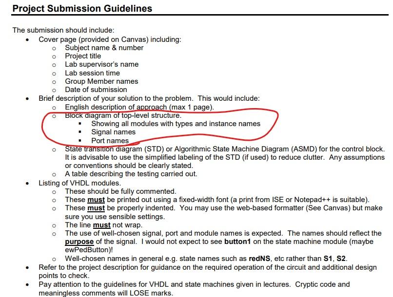 Solved Exercise This design exercise is the creation of a | Chegg.com