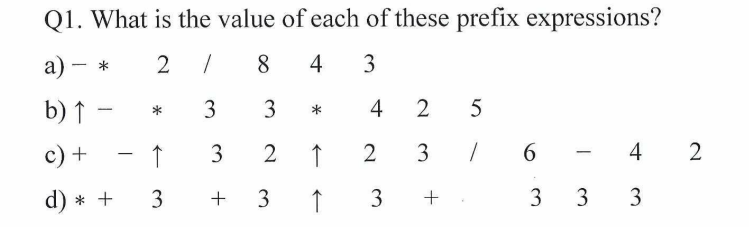 Solved Q1. What is the value of each of these prefix | Chegg.com