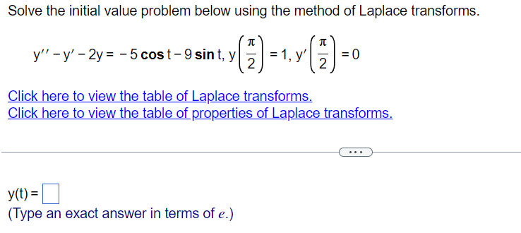 Solved Solve the initial value problem below using the | Chegg.com