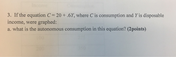 Solved 3. If the equation C = 20 + .6, where C is | Chegg.com