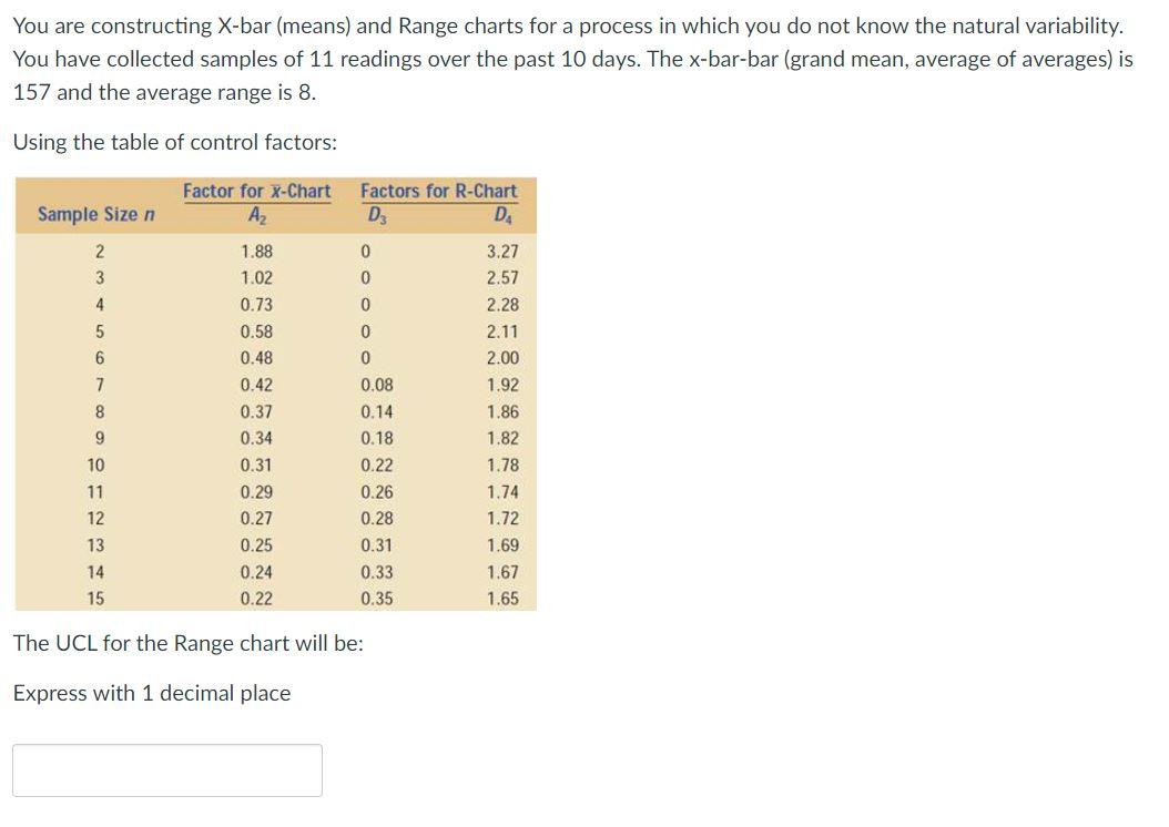 Solved You are constructing X-bar (means) and Range charts | Chegg.com