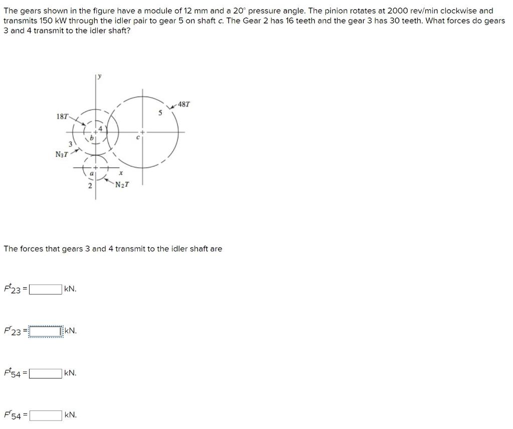 Solved The gears shown in the figure have a module of 12 mm | Chegg.com