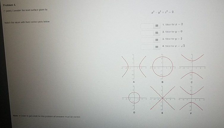 Solved Problem 5. (1 point) Consider the level surface given | Chegg.com