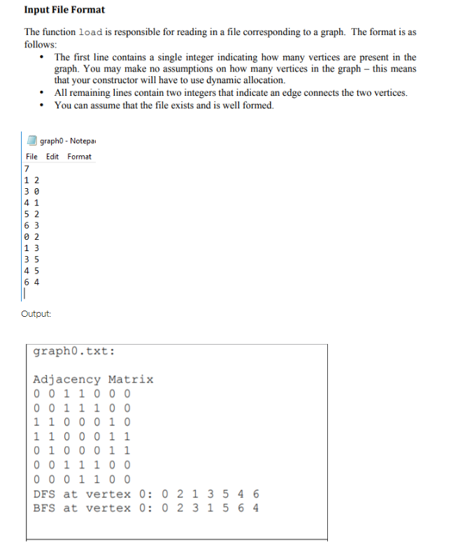 Solved Write A C Or Java Class Definition For An Abstract