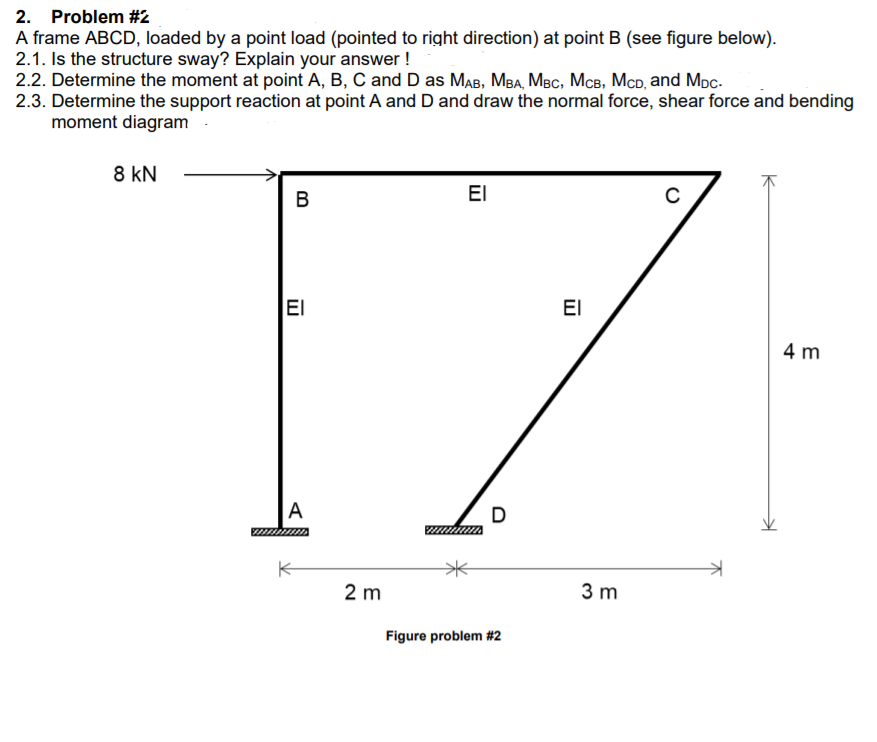 Solved 2. Problem #2 A frame ABCD, loaded by a point load | Chegg.com