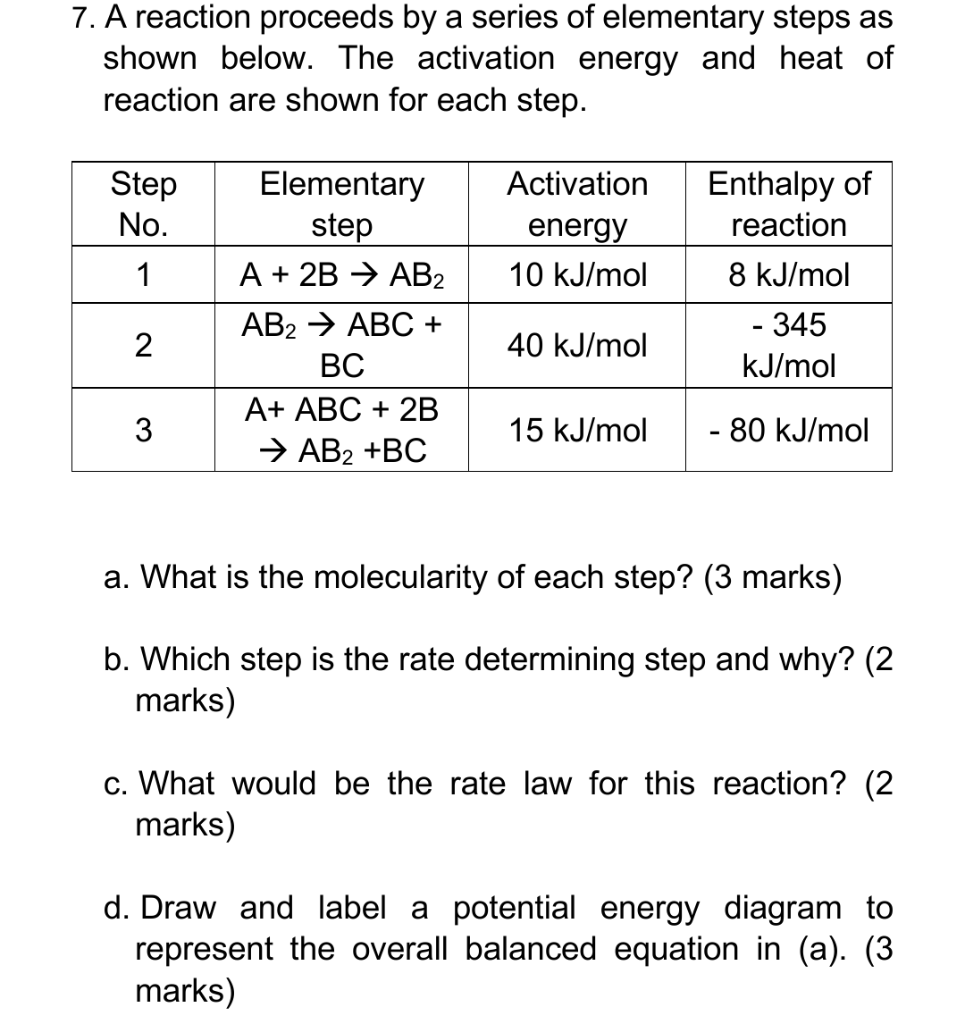 Solved 7. A reaction proceeds by a series of elementary | Chegg.com