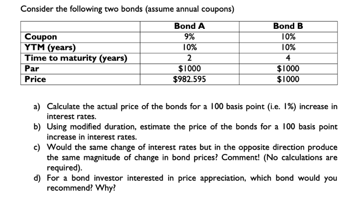Solved Consider the following two bonds (assume annual | Chegg.com