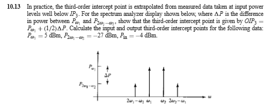 10 13 In Practice The Third Order Intercept Point Is
