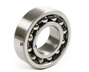 Solved A ball bearing inner ring A shown in the figure has a | Chegg.com