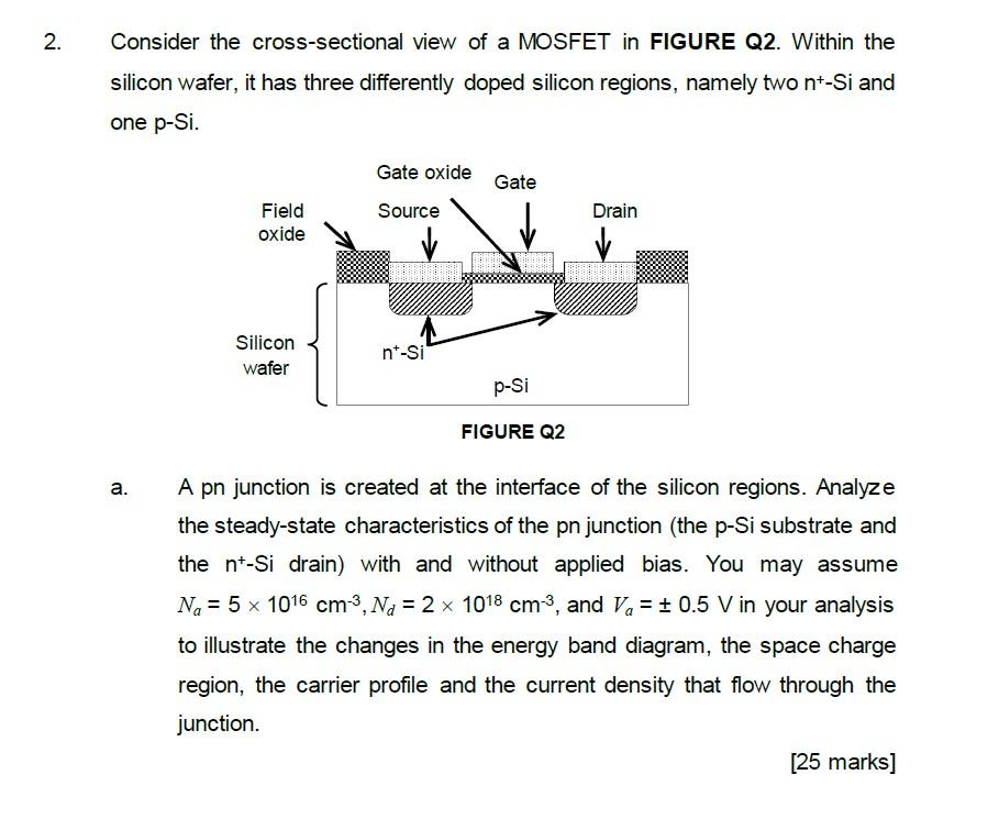 Solved 2. Consider the cross-sectional view of a MOSFET in | Chegg.com
