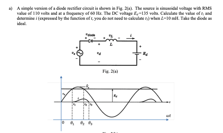 Solved a) A simple version of a diode rectifier circuit is | Chegg.com