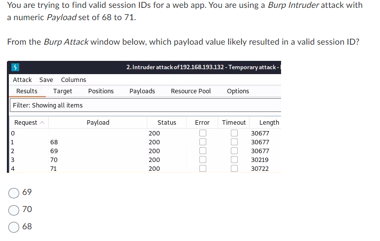 Solved From a Meterpreter session you have on a compromised | Chegg.com