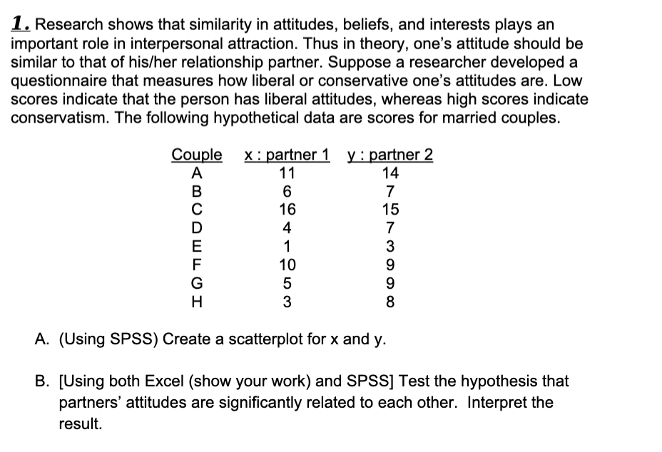 Solved 1. Research shows that similarity in attitudes, | Chegg.com