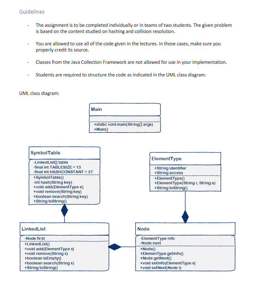 Solved Assignment Problem A symbol table is a data structure | Chegg.com