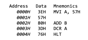 Use 8085 simulator. Write a subroutine that produces | Chegg.com