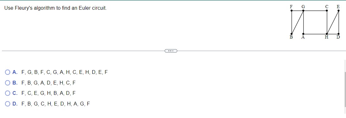 Use Fleury's algorithm to find an Euler circuit. A. | Chegg.com