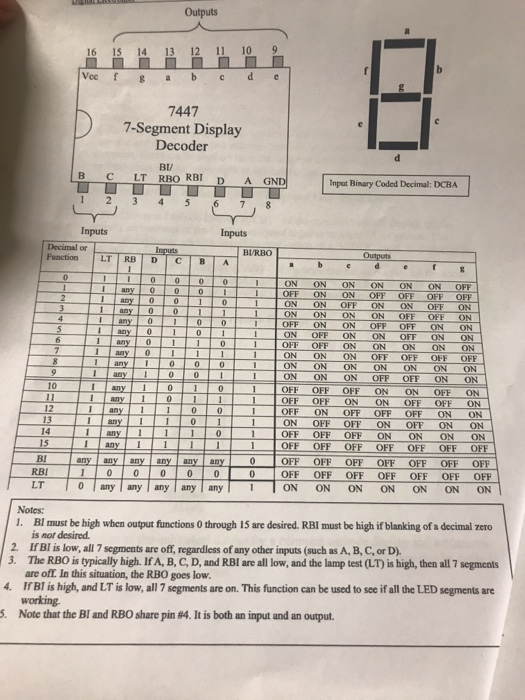 Solved what type of outputs(active high or low) is | Chegg.com