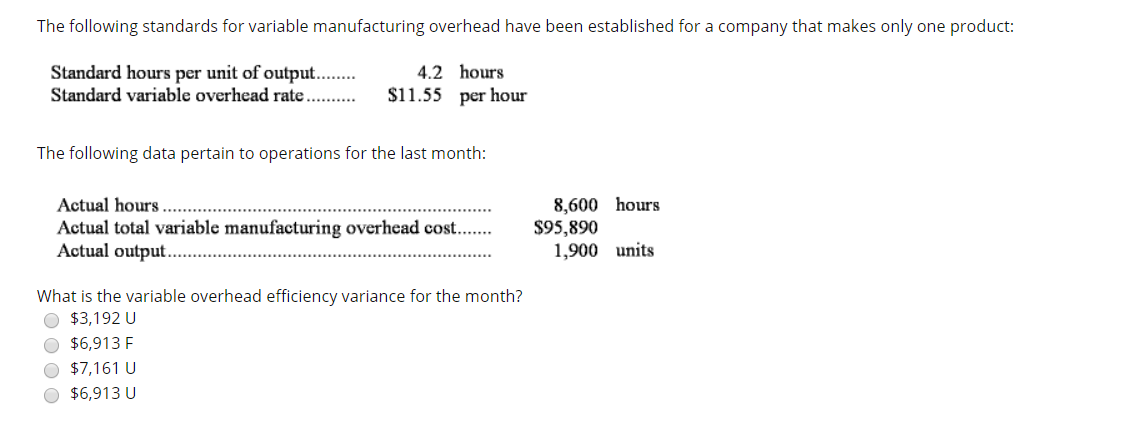 Solved The following standards for variable manufacturing | Chegg.com