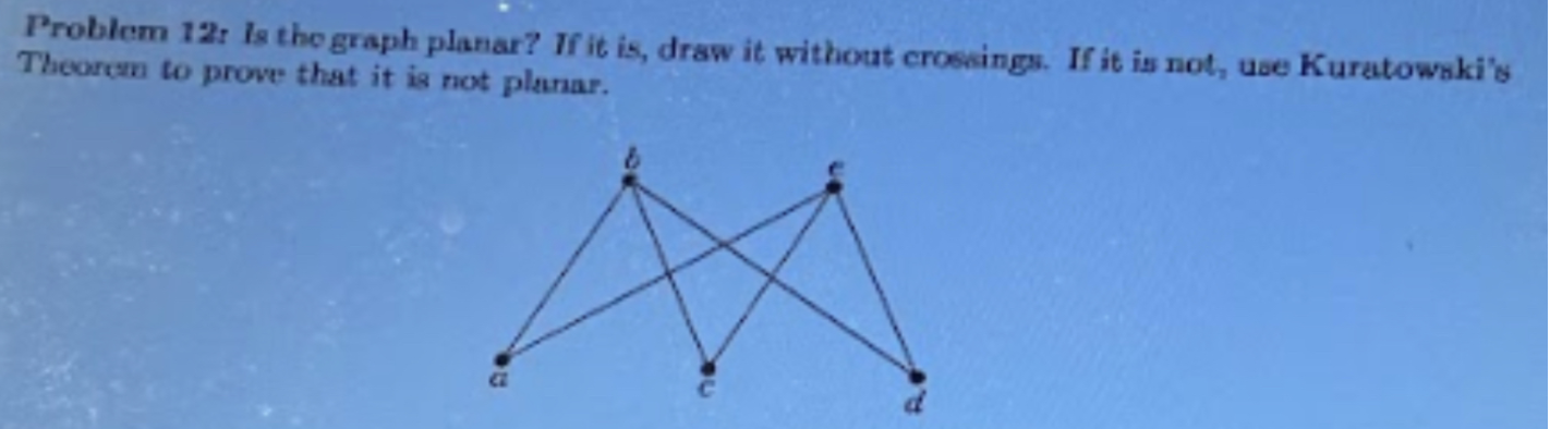 Solved Problem 12r Is the graph planar? If it is, draw it | Chegg.com