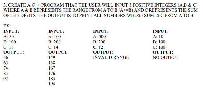 Solved C Using Looping Structures 3 Create A C Program