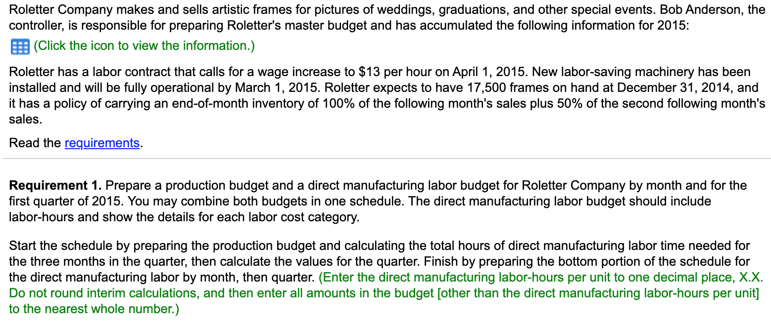 Solved Roletter Company makes and sells artistic frames for | Chegg.com