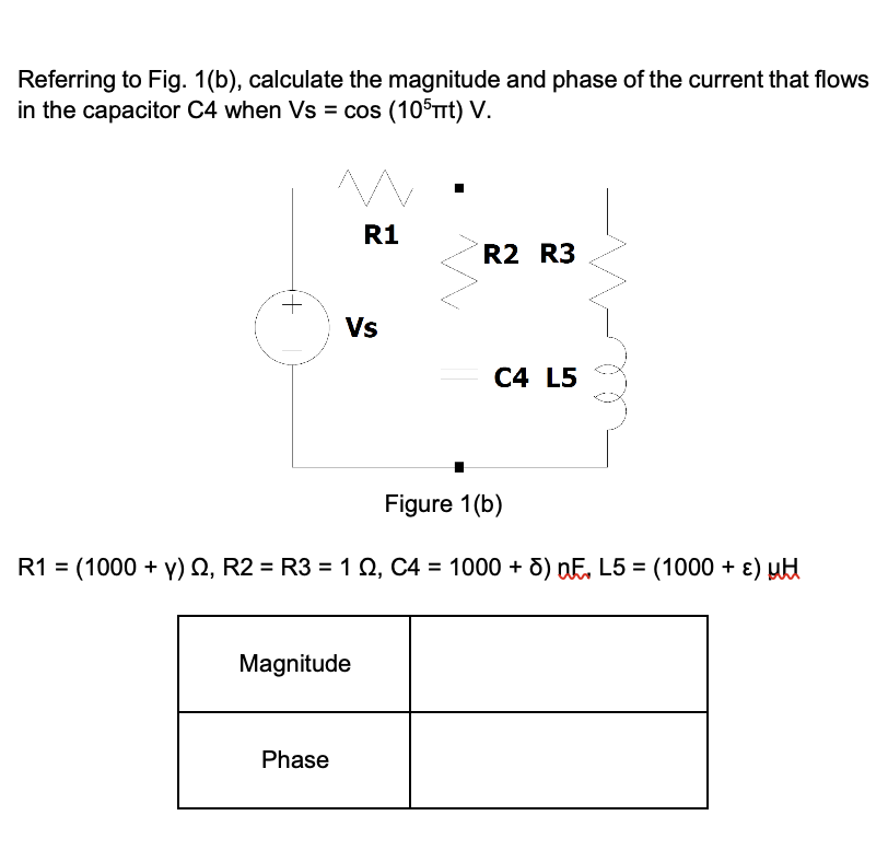 Solved Referring to Fig. 1(b), calculate the magnitude and | Chegg.com
