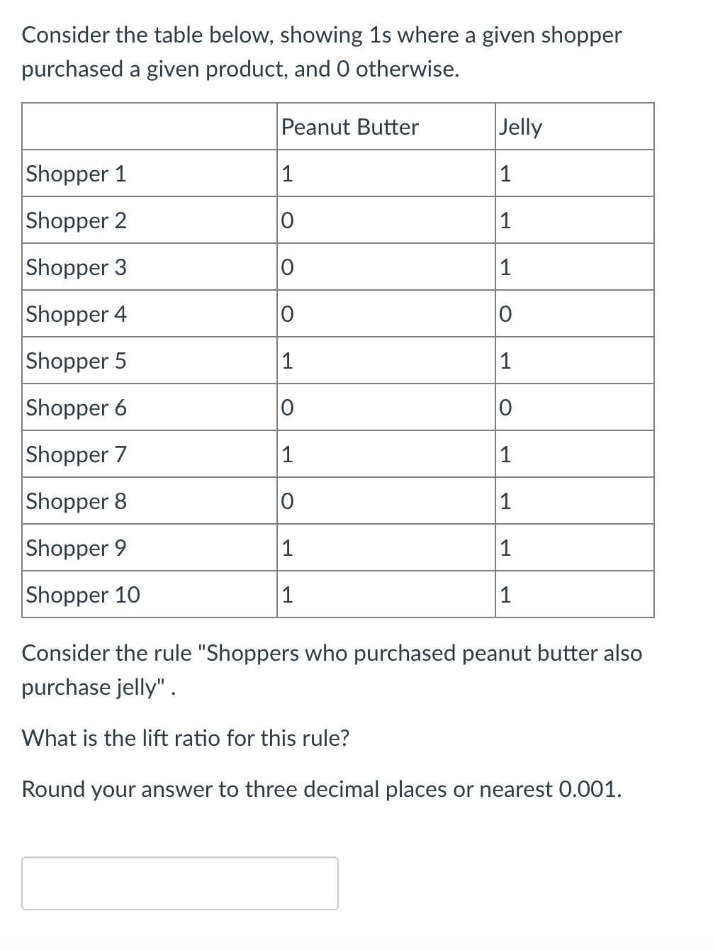 Solved Consider the table below, showing 1s where a given | Chegg.com
