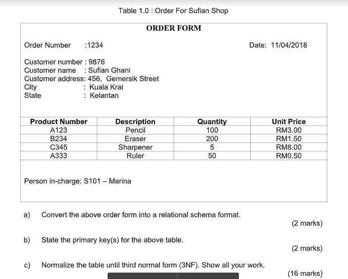 Solved Table 1.0: Order For Sufian Shop ORDER FORM Order | Chegg.com