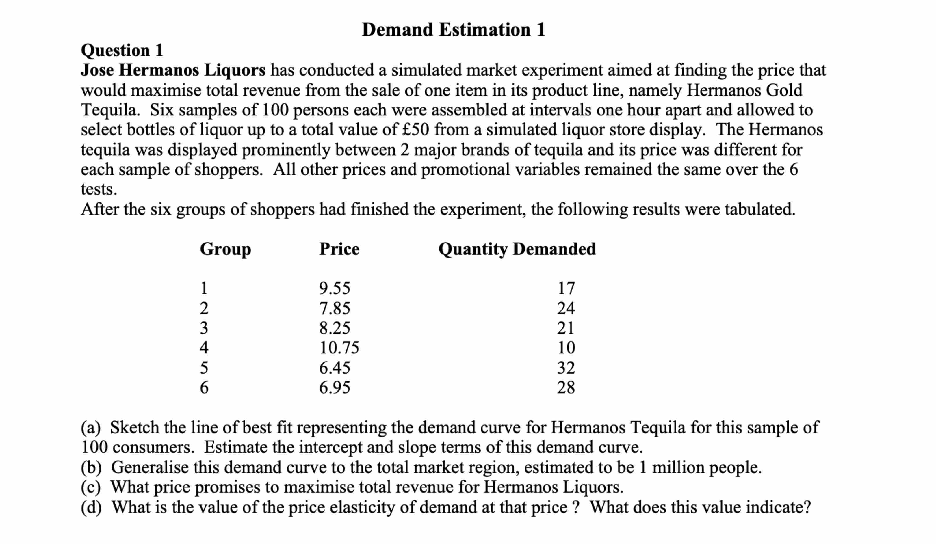Solved EC4427 - ﻿MANAGERIAL ECONOMICSDemand Estimation | Chegg.com