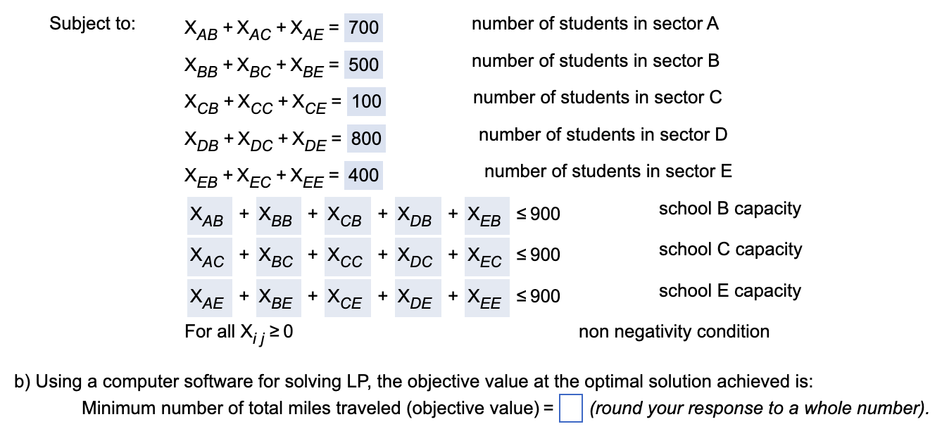 Solved The Hills County, Michigan, superintendent of | Chegg.com