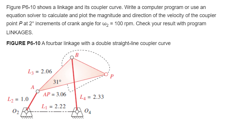 Solved Figure P6-10 shows a linkage and its coupler curve. | Chegg.com