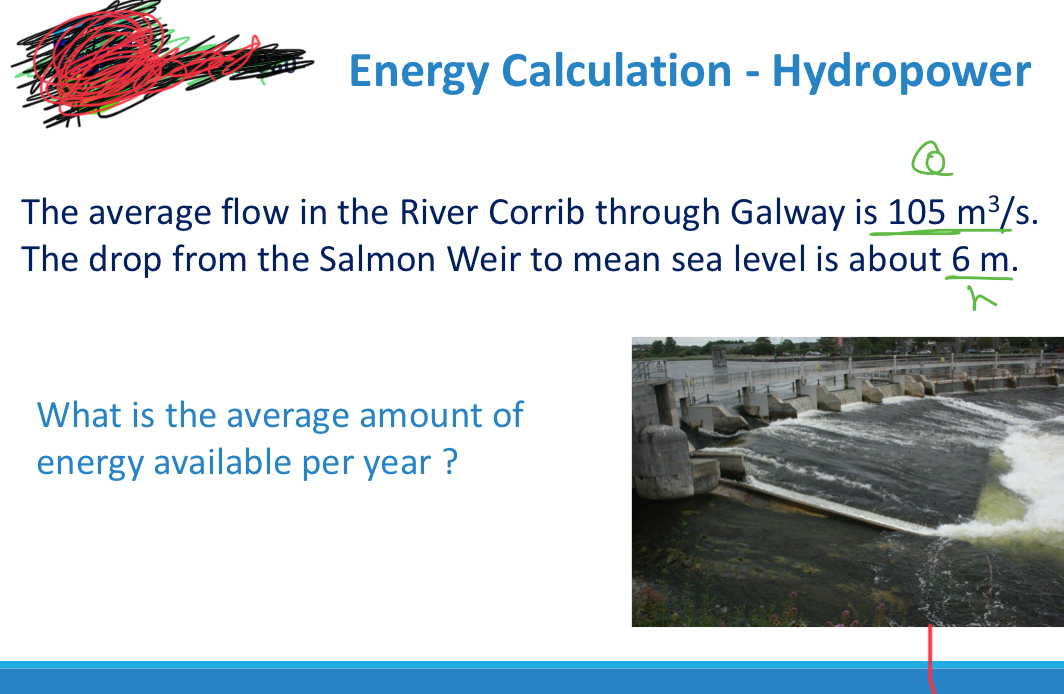 Solved Energy Calculation - Hydropower The average flow in | Chegg.com