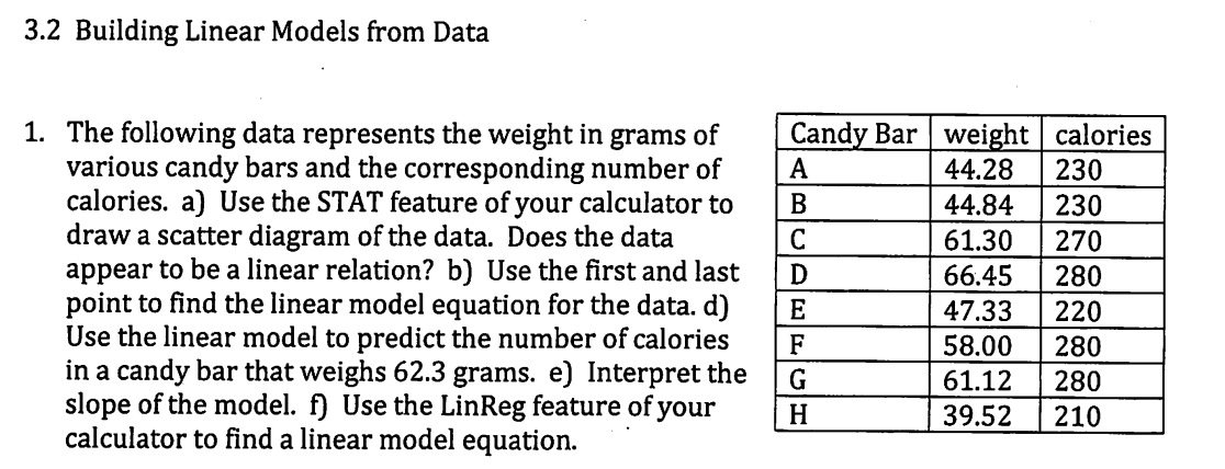 Solved 3.2 Building Linear Models from Data 1. The following | Chegg.com