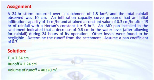 Solved Assignment A 24-hr storm occurred over a catchment of | Chegg.com