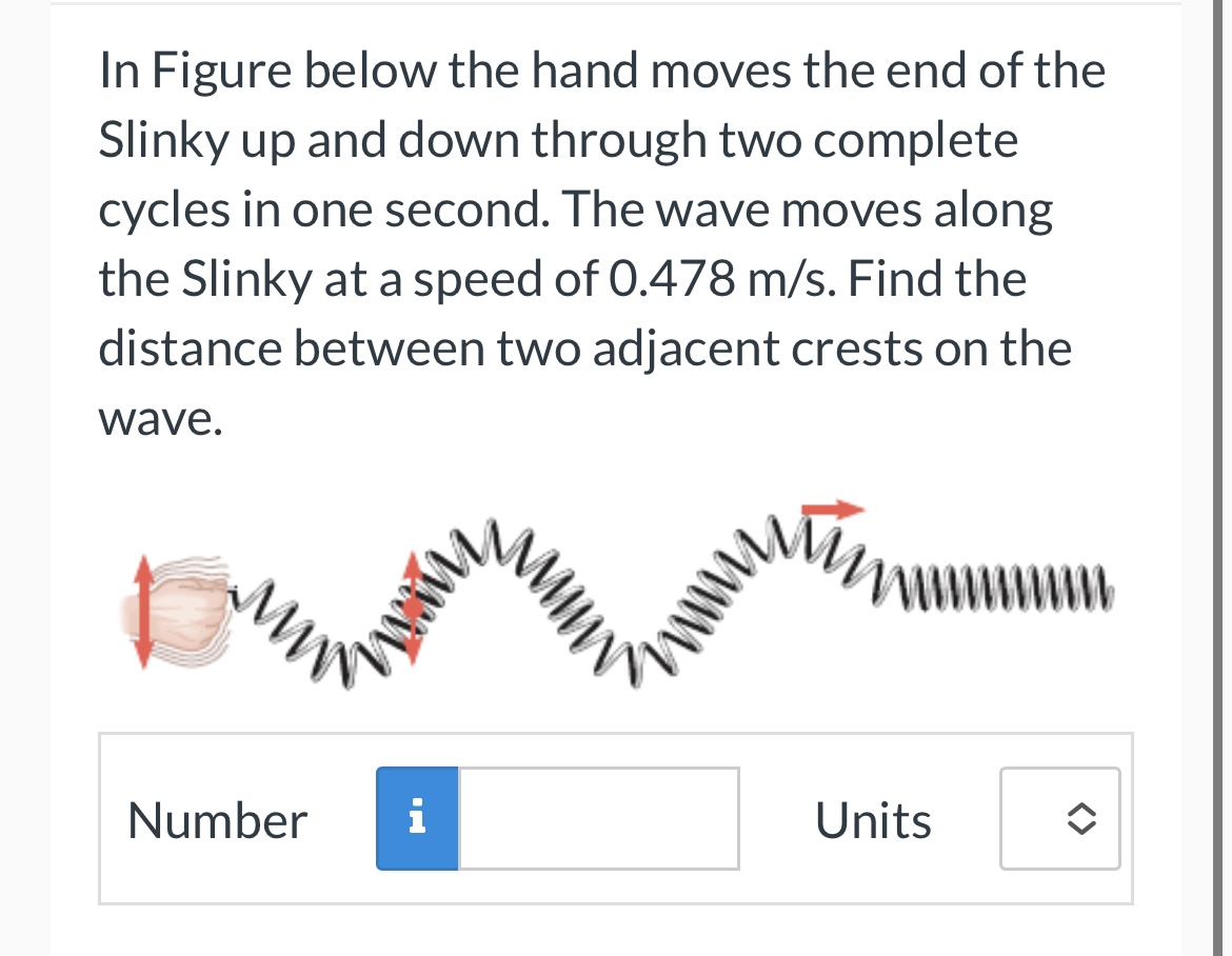 Solved In Figure below the hand moves the end of theSlinky | Chegg.com