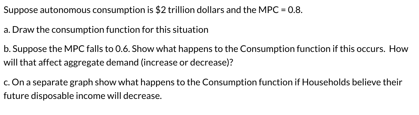 Solved Suppose autonomous consumption is $2 trillion dollars | Chegg.com