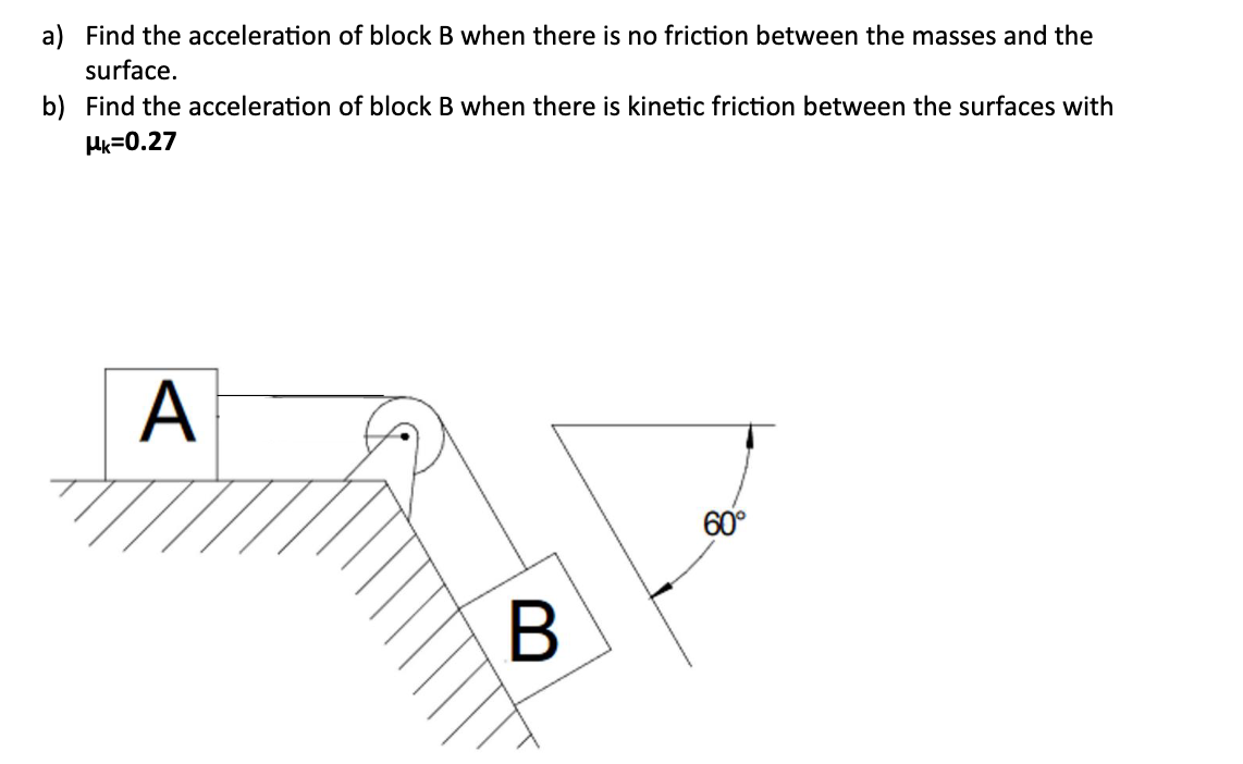 Solved Two Masses Ma 4 5 Kg And Mb 9 3 Kg Are Connected