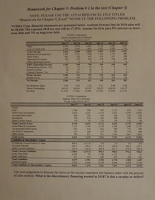 Solved Homework For Chapter 3 Problem W 2 In The Text Chegg