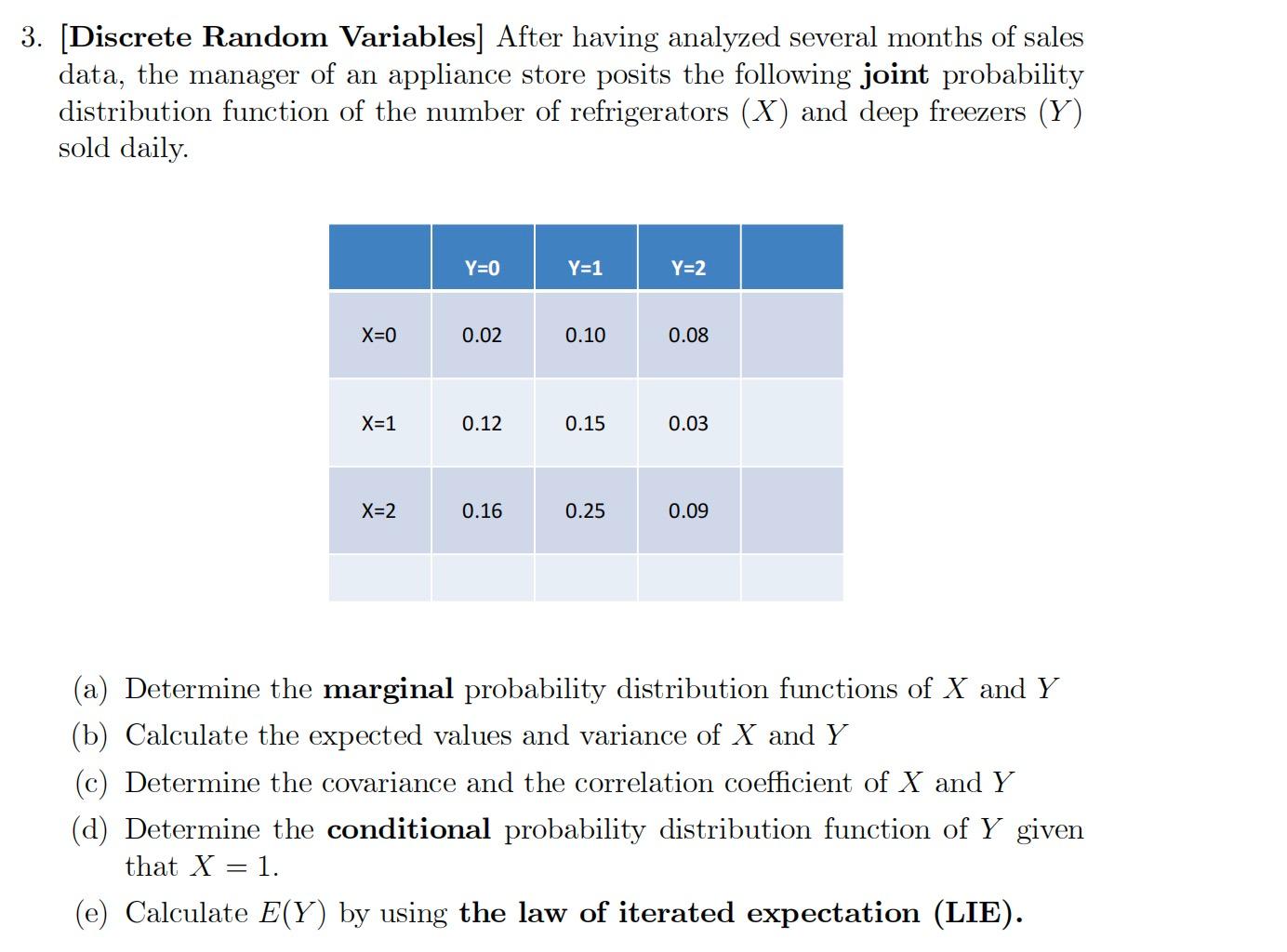 Solved 3. [Discrete Random Variables] After having analyzed | Chegg.com