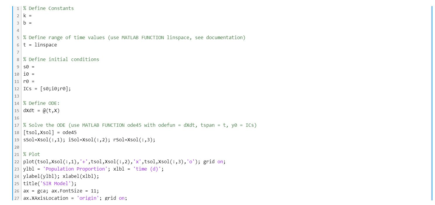 Solved First-Order System of ODES - SIR My Solutions The | Chegg.com